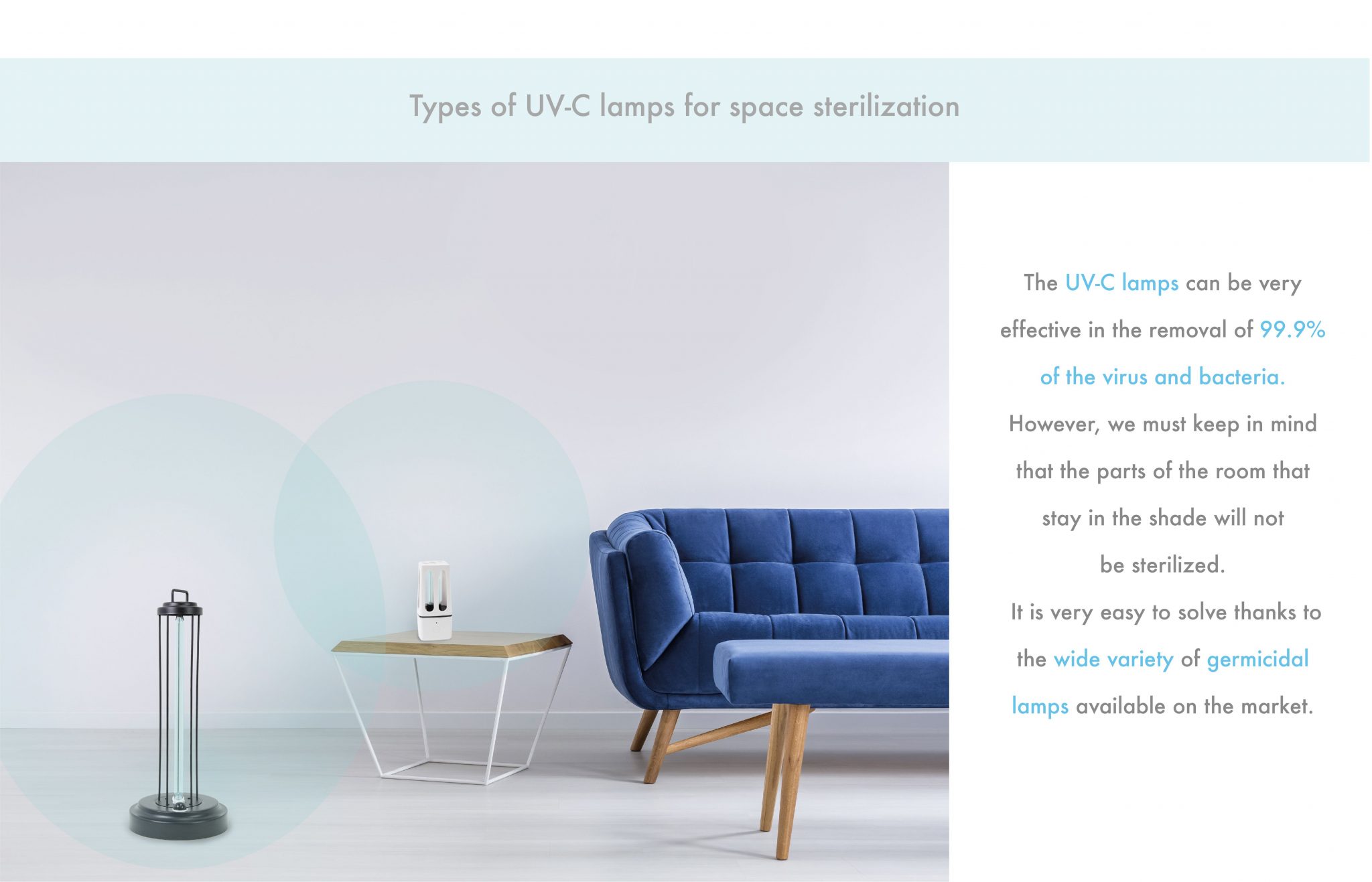 Types of UV-C lamps for space sterilization. - Germiled