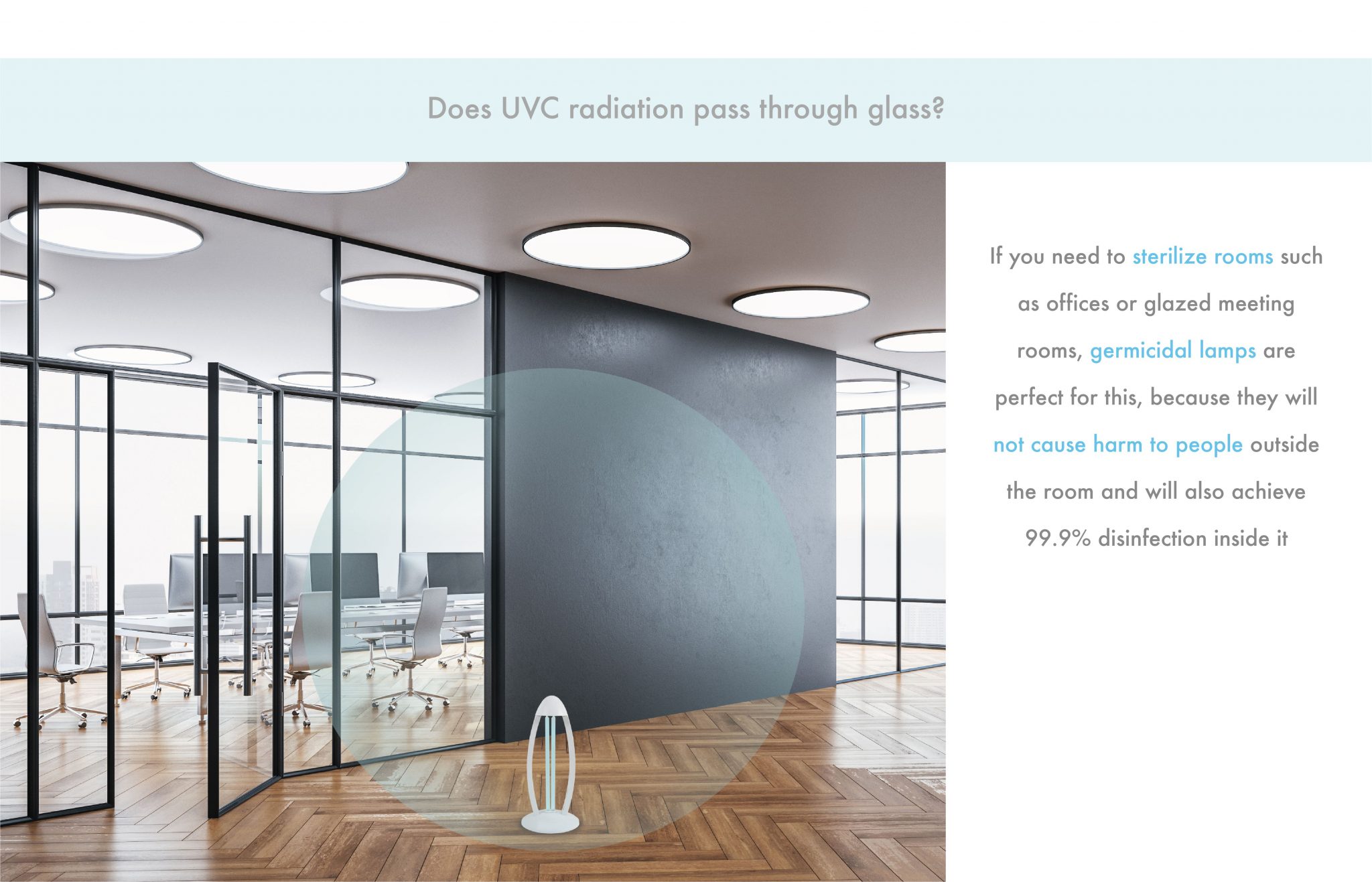 Does UVC radiation pass through glass? - Germiled