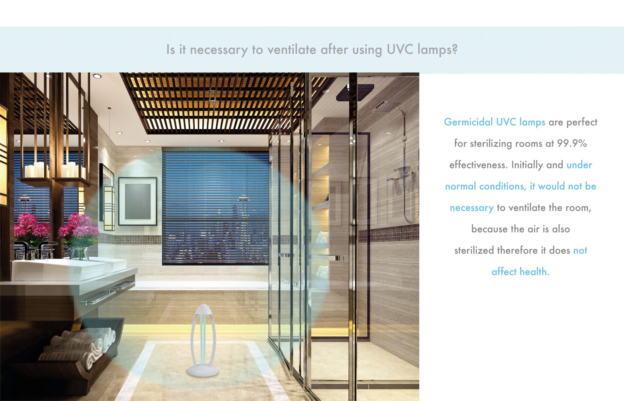Is it necessary to ventilate after using UVC lamps? - Germiled